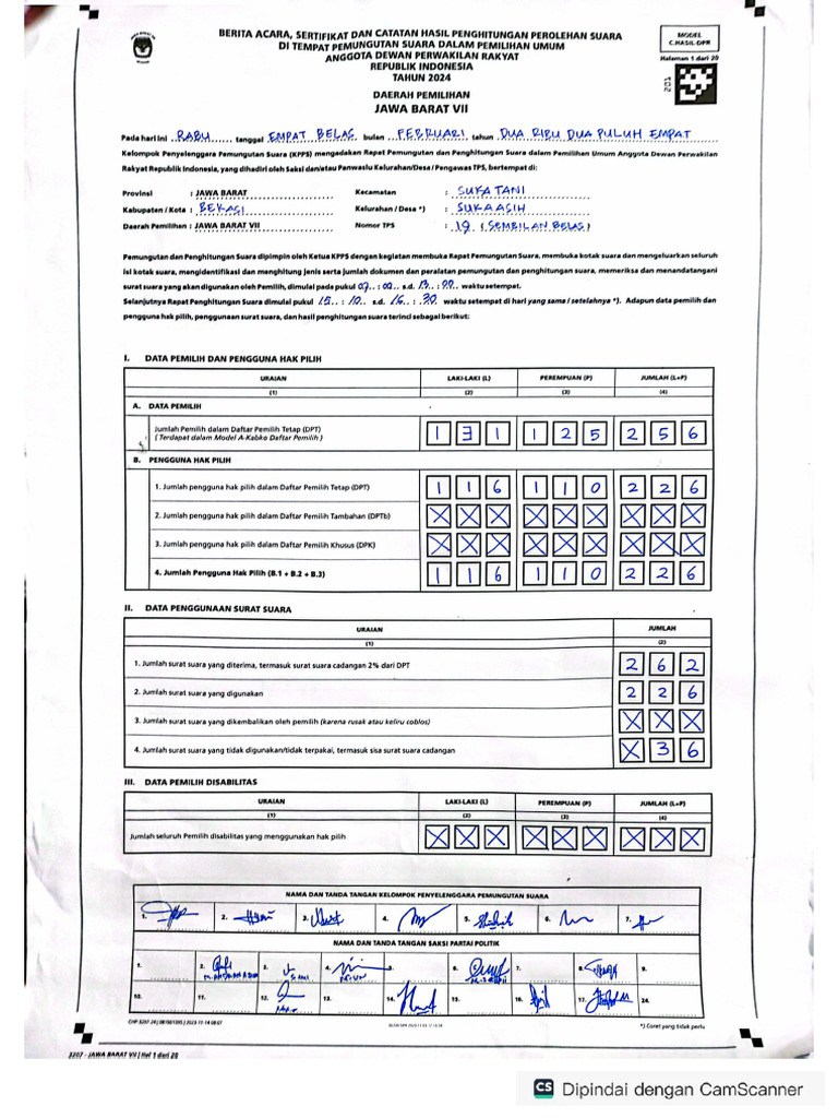 C Hasil DPR Ri Tps 19 | PDF