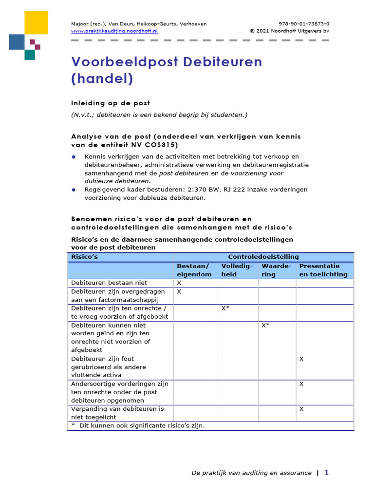 Voorbeeldpost Debiteuren | PDF