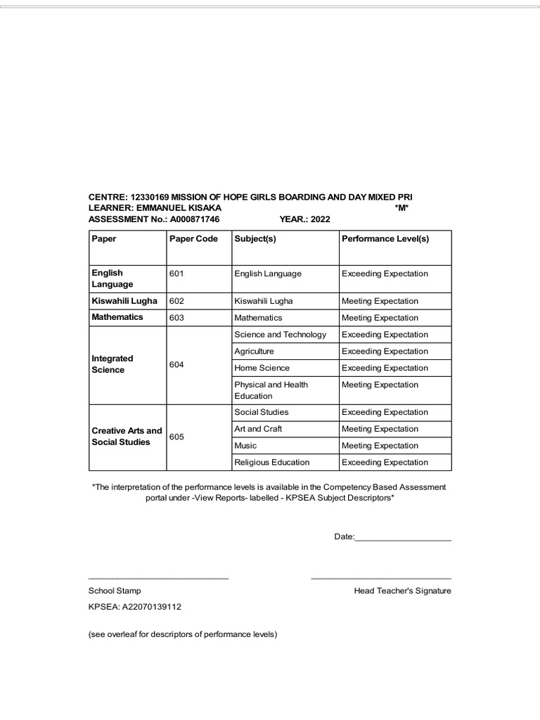 Kpsea 2022 A000871746 | PDF