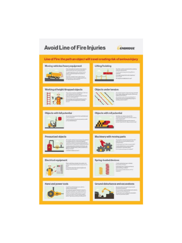 Line of Fire | PDF