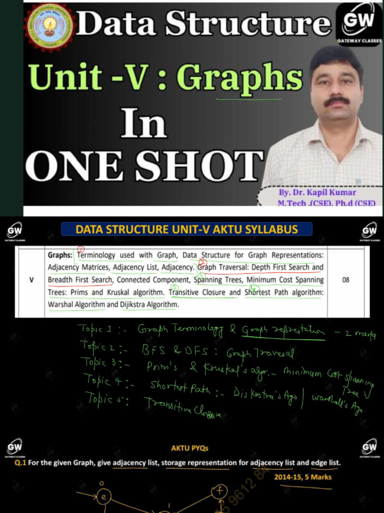 Dsa Graph Gateway PDF | PDF
