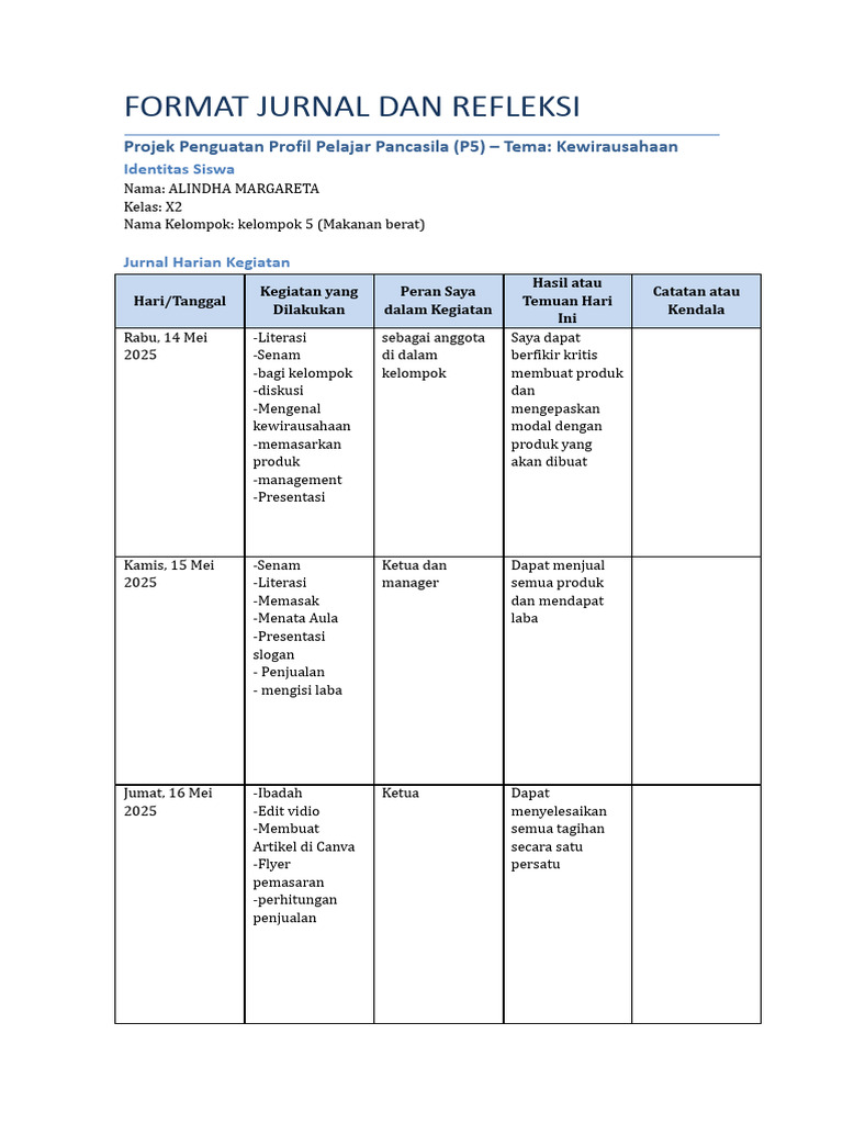 Format Jurnal Dan Refleksi P5 Kewirausahaan | PDF
