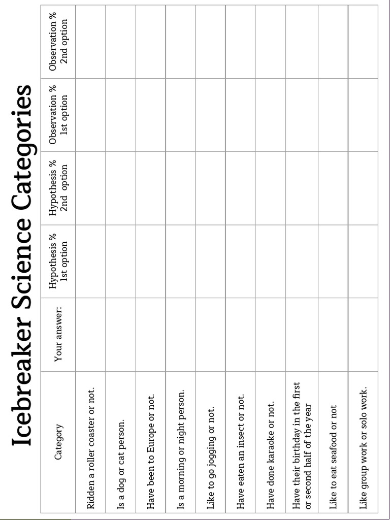 Icebreaker 2 | PDF