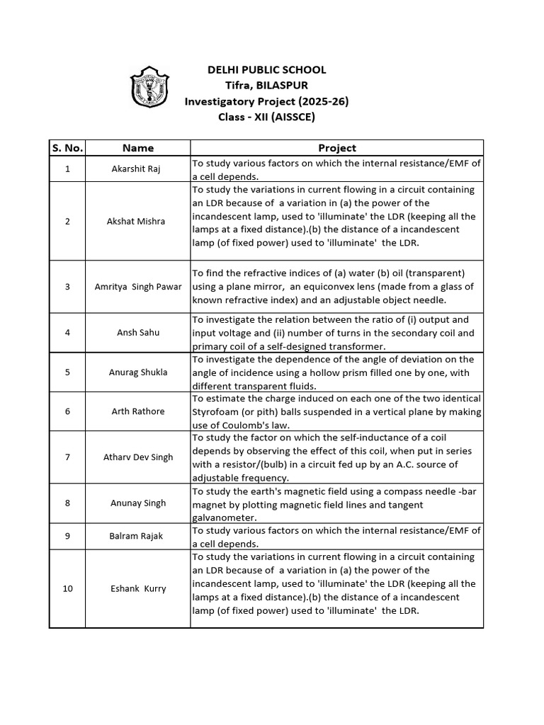 Investigatory Project Session (2025-26) Xii A (Aissce) | PDF | Inductor | Transformer