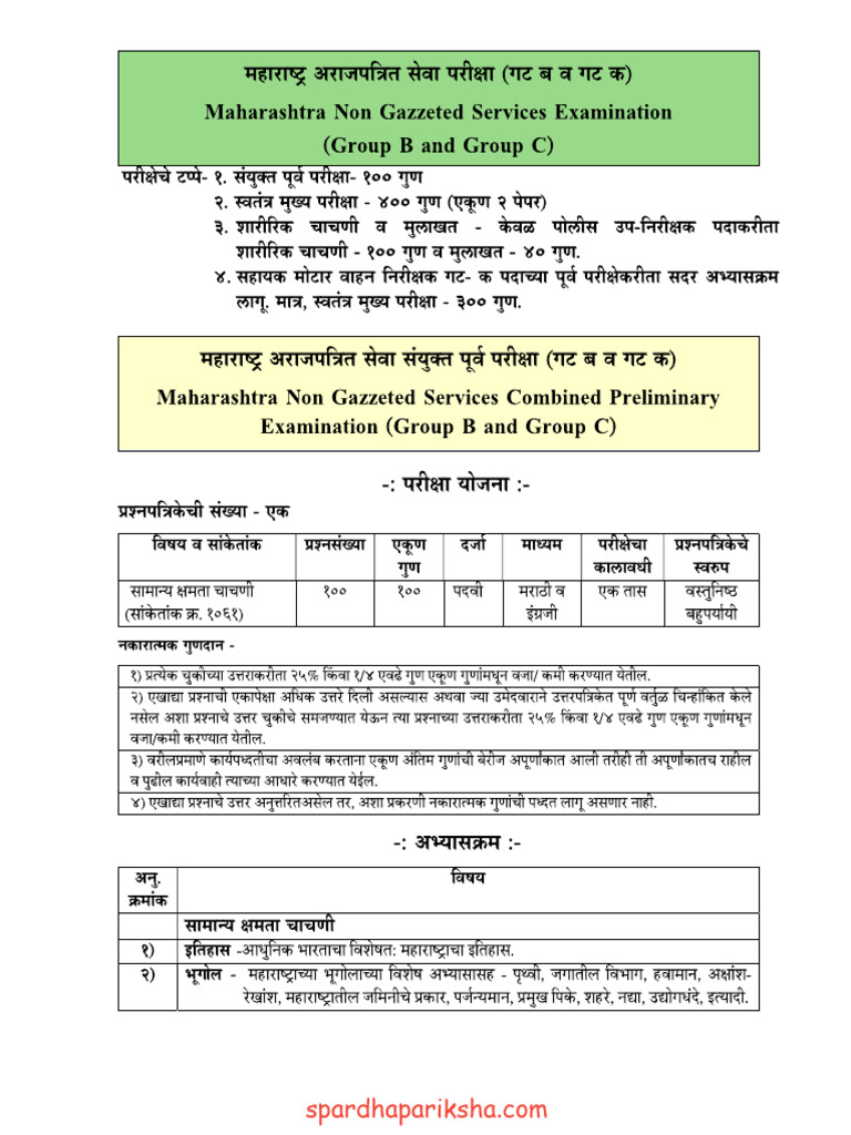 MPSC PSI Exam Syllabus 2024 | PDF