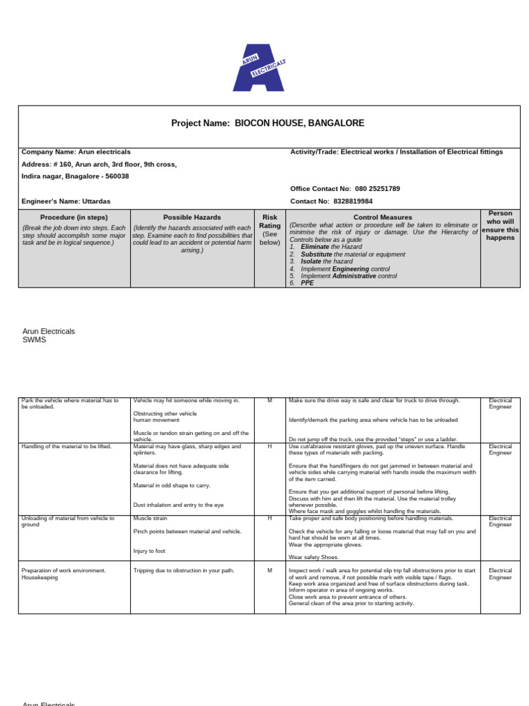 SWMS for Electrical Installation Work | PDF | Personal Protective ...