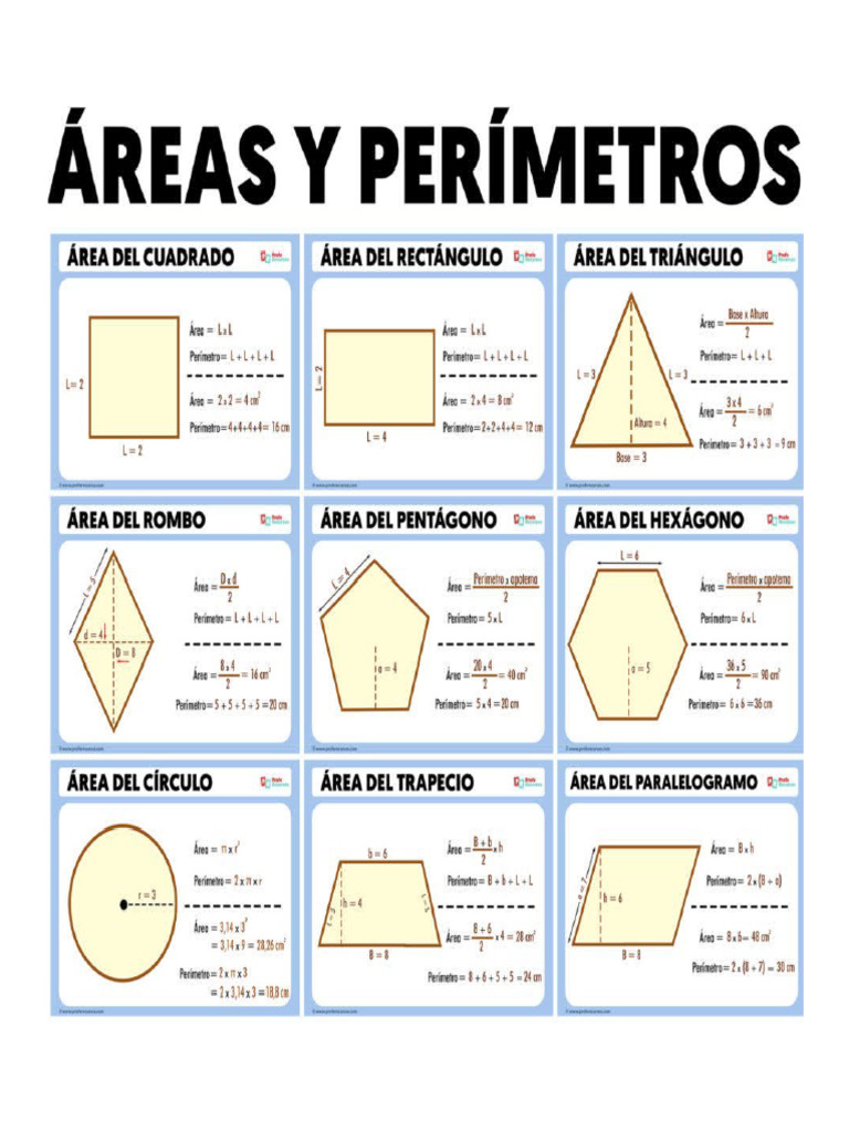 Areas y Perimetros de Figuras Geometricas | PDF