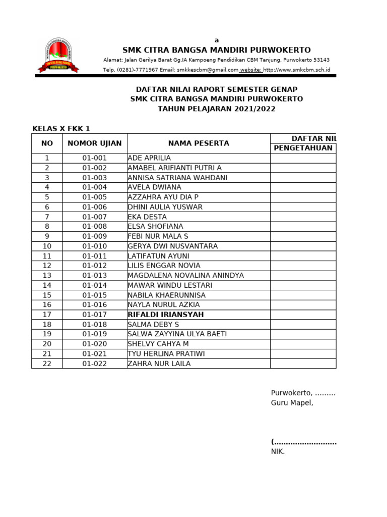 Nilai PAT Seni Budaya Kelas X | PDF