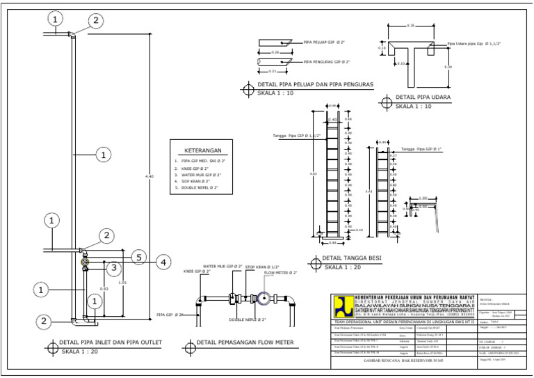 Detail Pipa Peluap dan Penguras | PDF