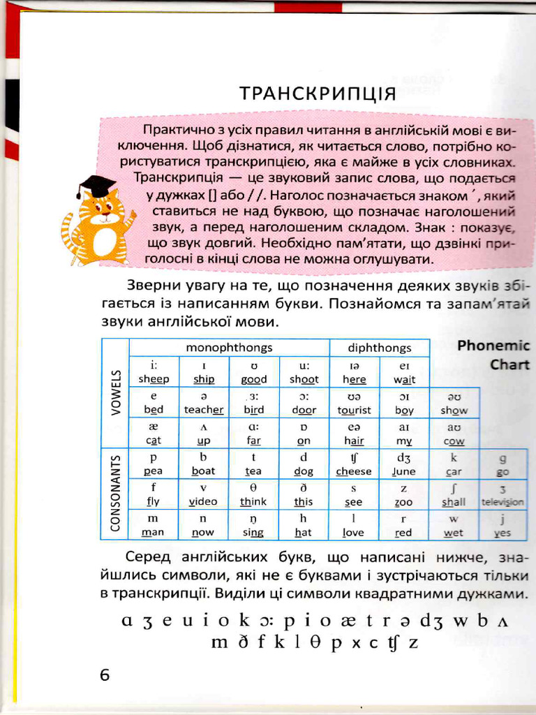 Phonetics | PDF