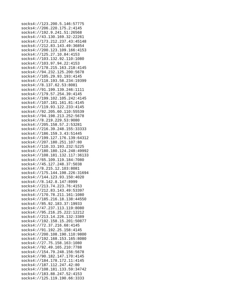 Socks4 Proxies | PDF