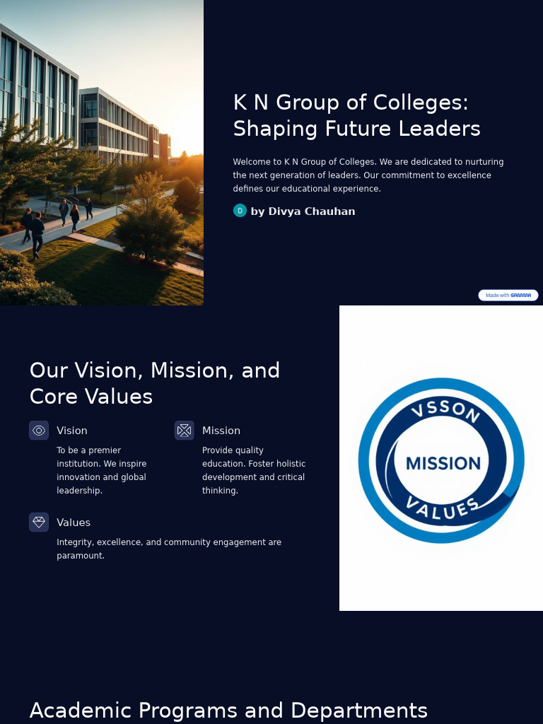 K N Group of Colleges: Future Leaders | PDF | Mentorship | Learning