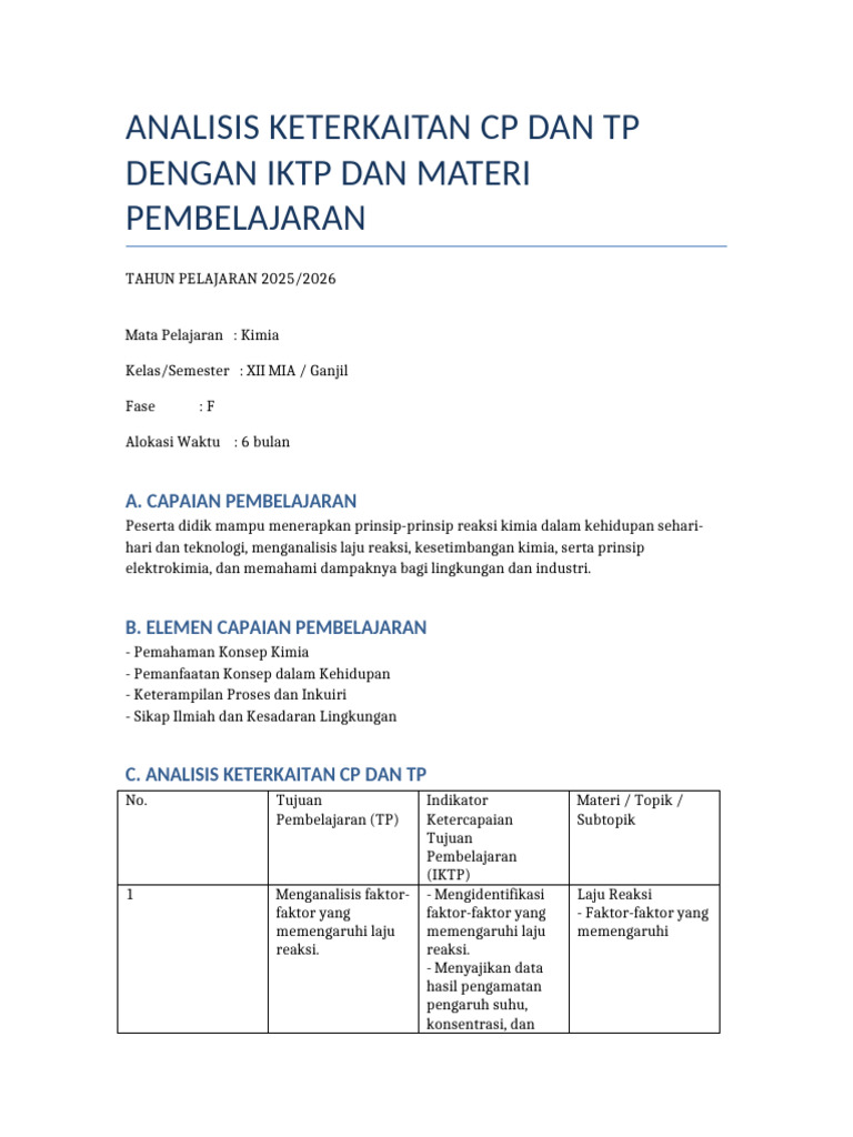 Analisis Keterkaitan CP TP Kimia XII | PDF