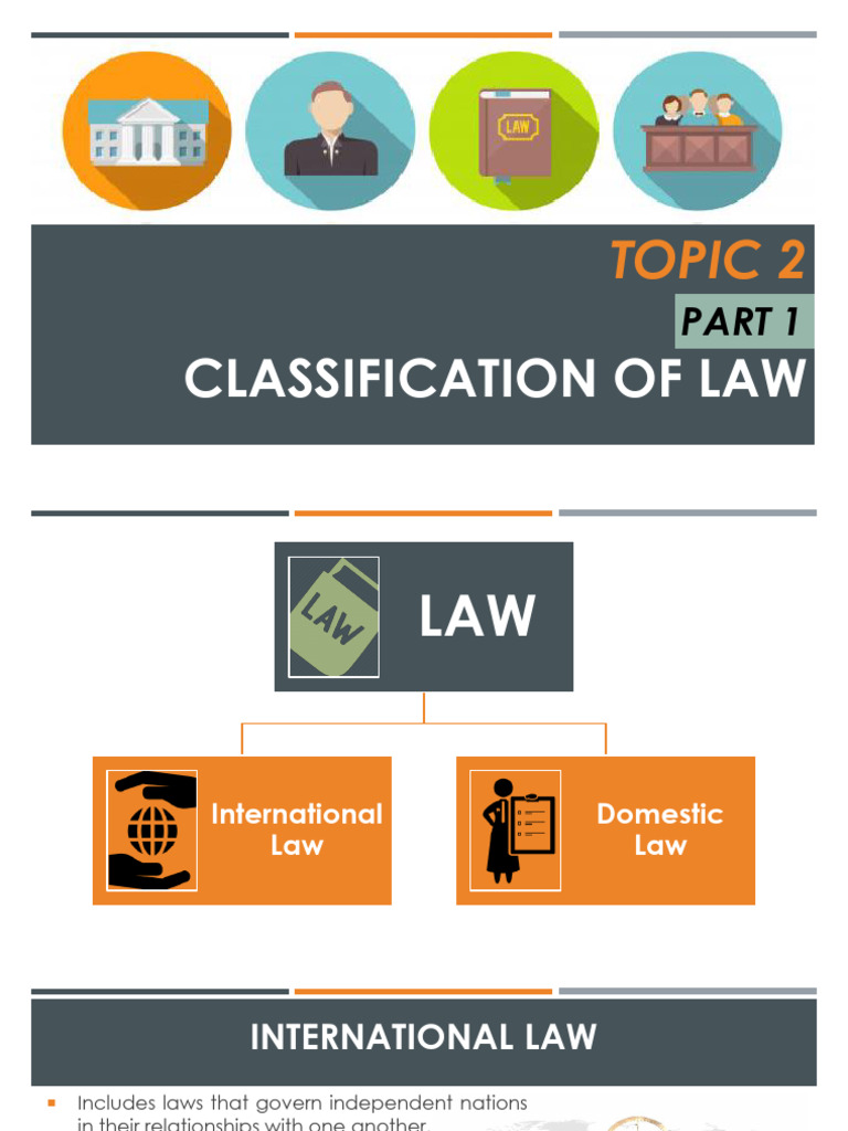 Topic 2 - Classification of Law (Part 1) | PDF | Crimes | Crime & Violence