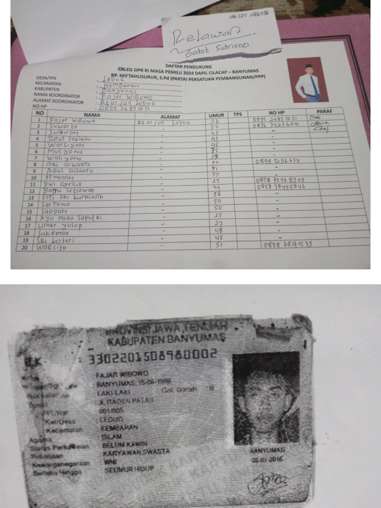 Fajar Wibowo, 20 | PDF