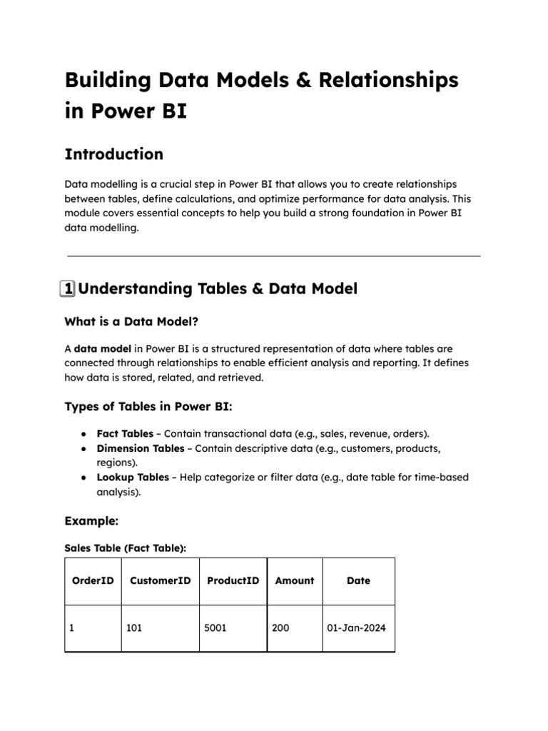Power BI Data Modeling Essentials | PDF | Data Model | Data