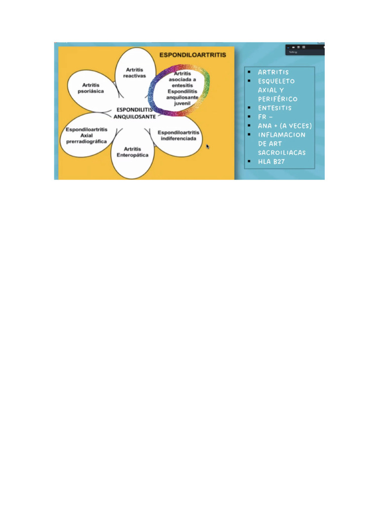 AIJ Relacionada A Entesitis | PDF