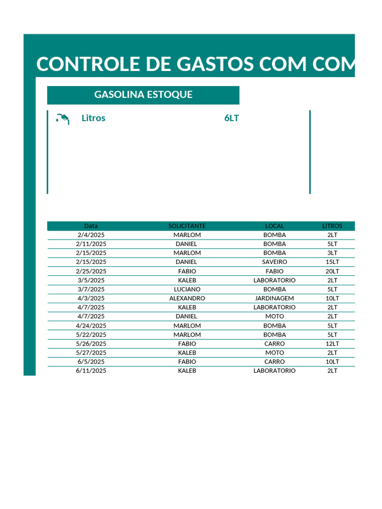 20-12-14 - Planilha de Consumo de Combus | PDF
