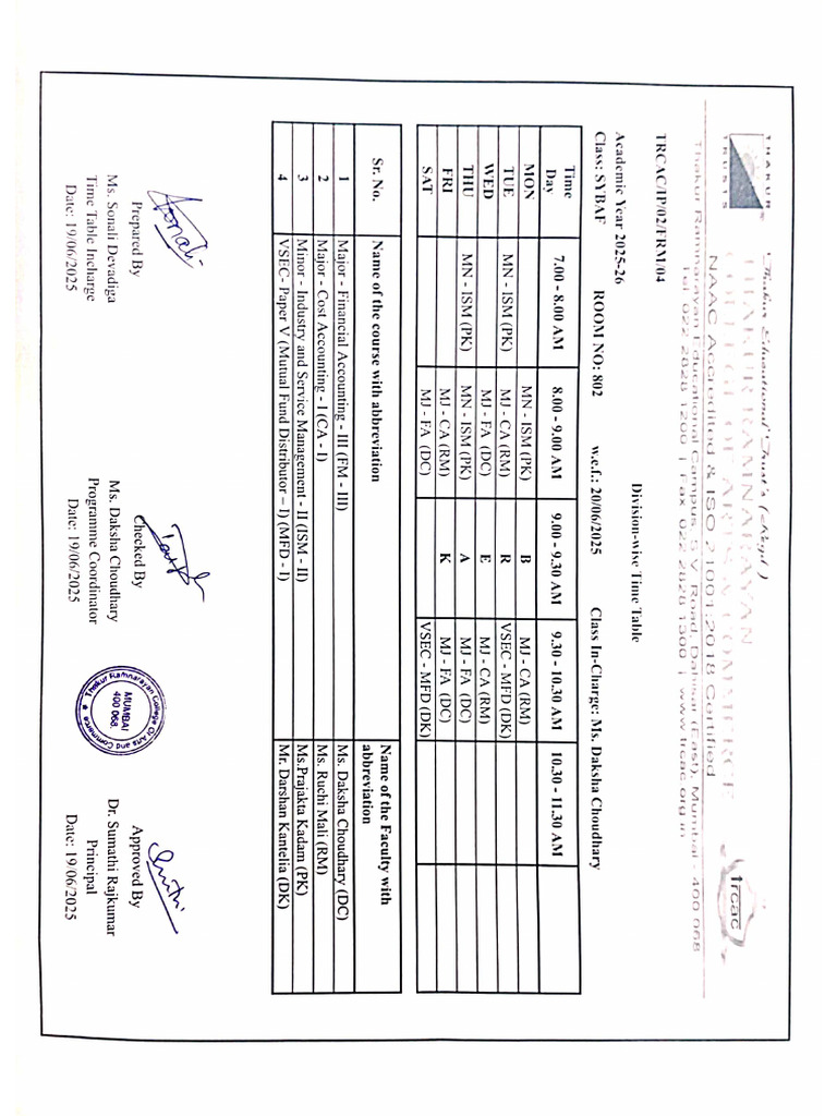 SYBAF | PDF