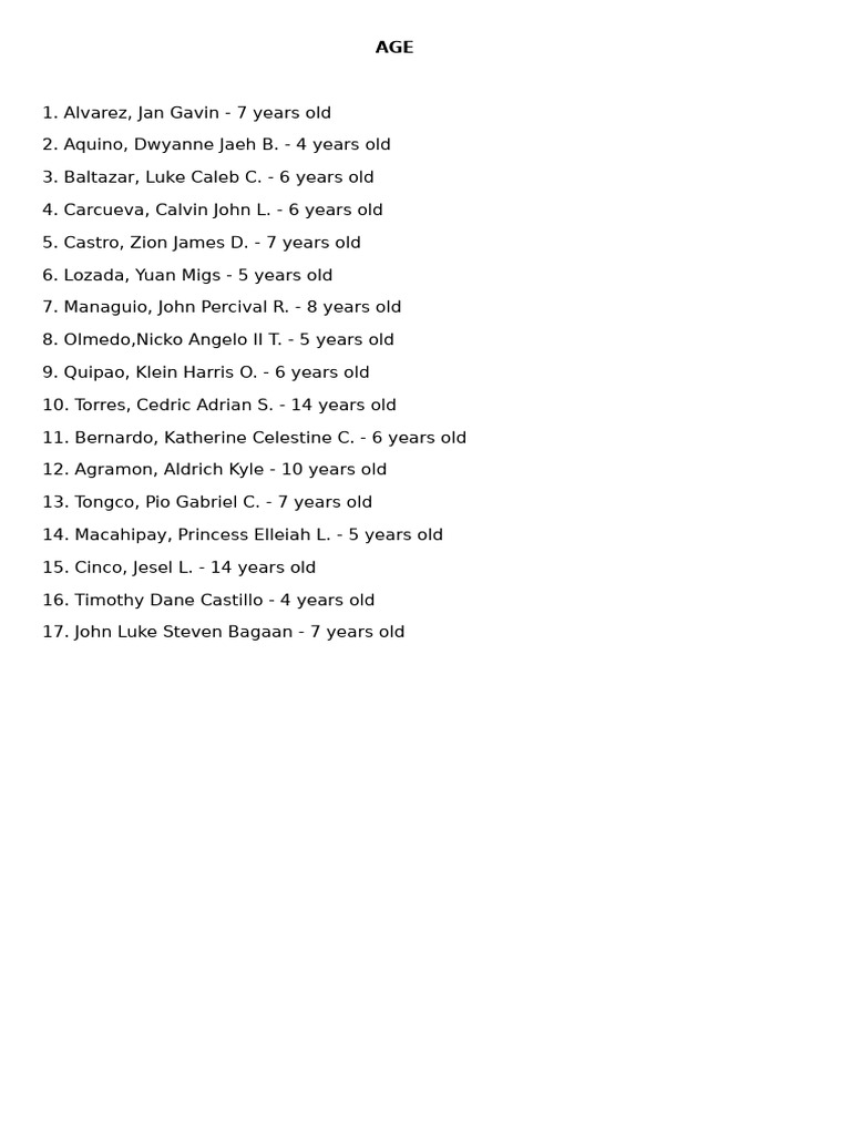 List of Children's Ages by Name | PDF