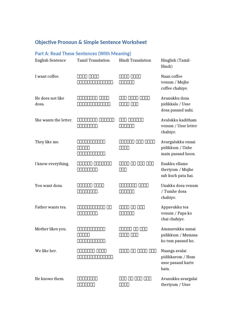 Objective Pronoun Worksheet | PDF