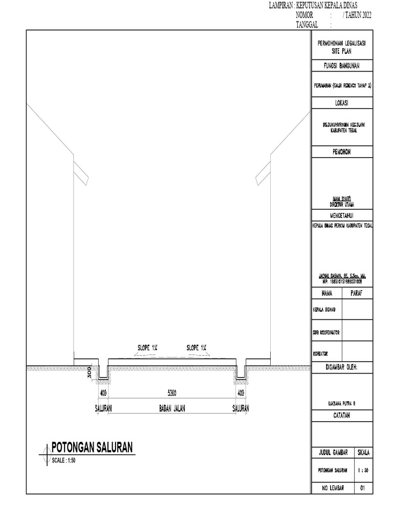Potongan Saluran Jalan Salbi Regency THP 2 | PDF