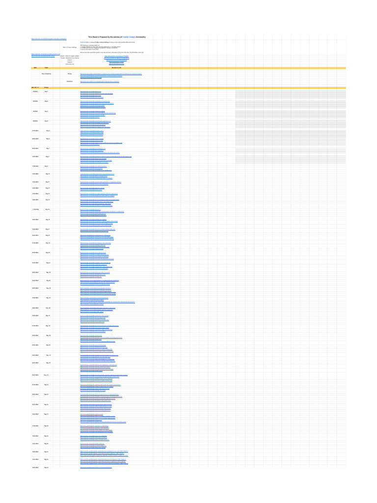 Cosmic Coders 75 Days Challenge SDE Sheet | PDF | Computer Mediated Communication