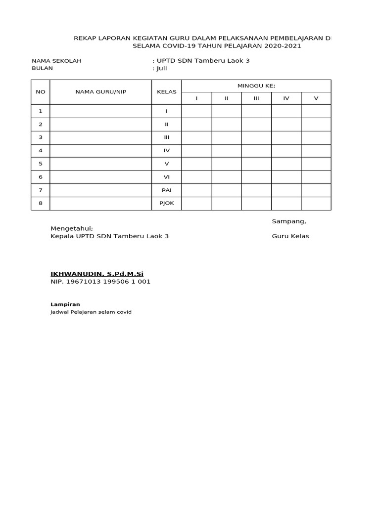 Rekap Laporan Guru | PDF