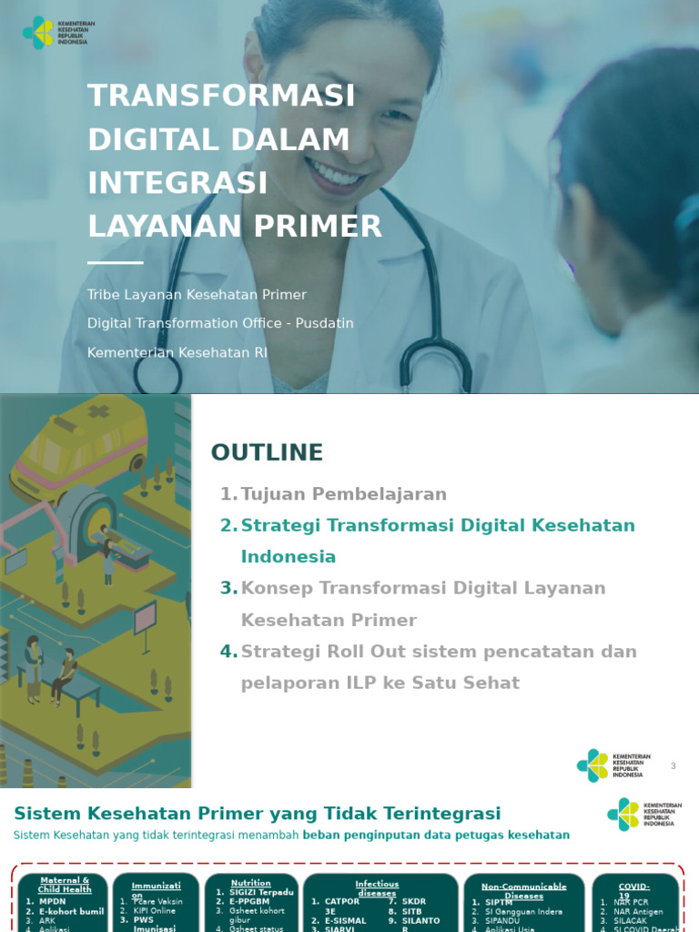 Integrasi Layanan Kesehatan Primer Digital | PDF