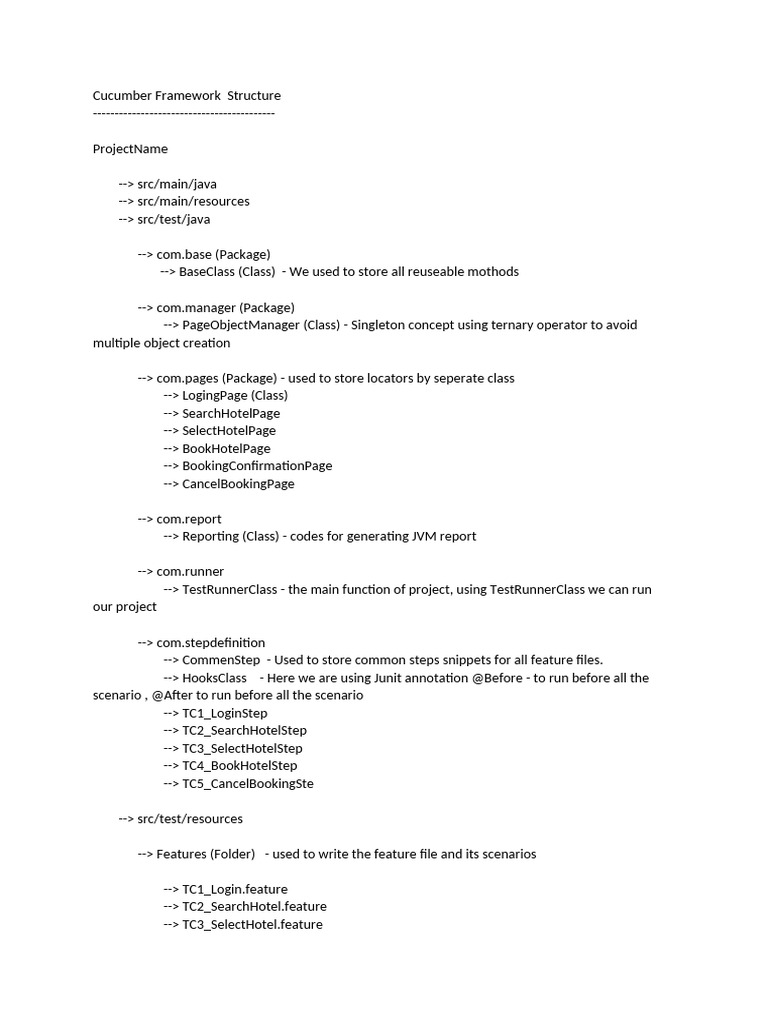 Cucumber Framework Structure | PDF