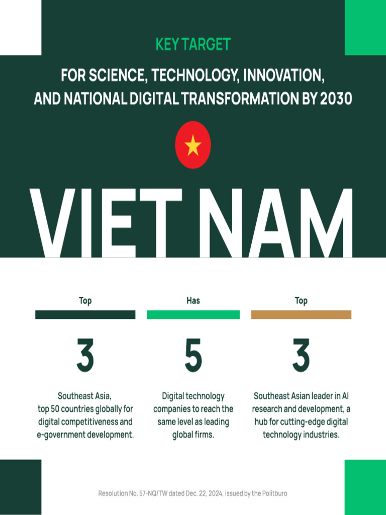 Vietnam's 2030 Digital Transformation Goals | PDF | Gross Domestic ...