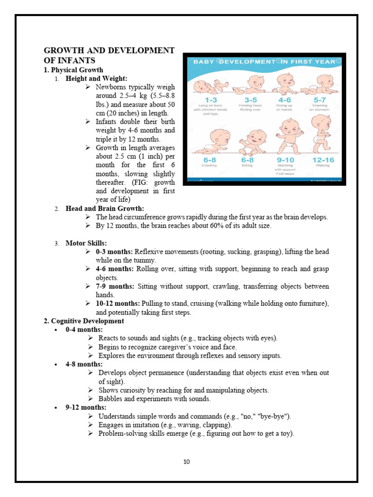 Growth and Development Assignmnent Anp-Pages-10 | PDF