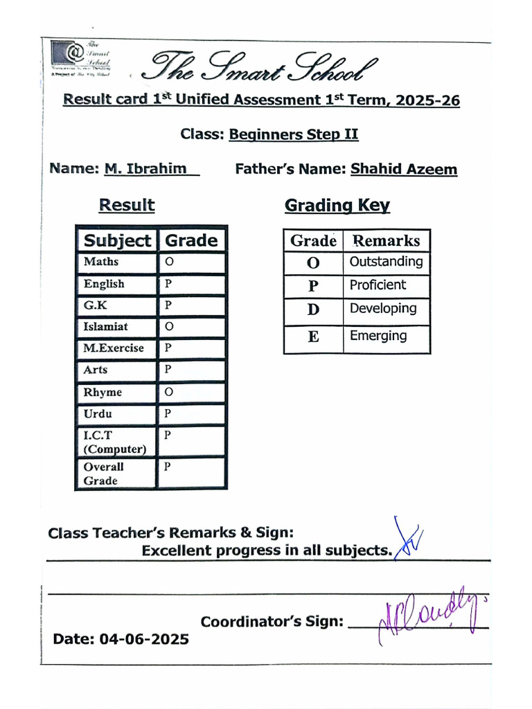 Result 1st Bimonthly 2025 Nursery | PDF