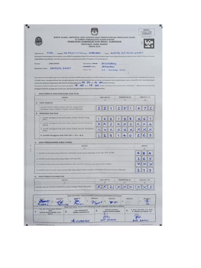 001 - SRW - C Plano Hasil Gubernur - Ayi Ahmad Affandi | PDF