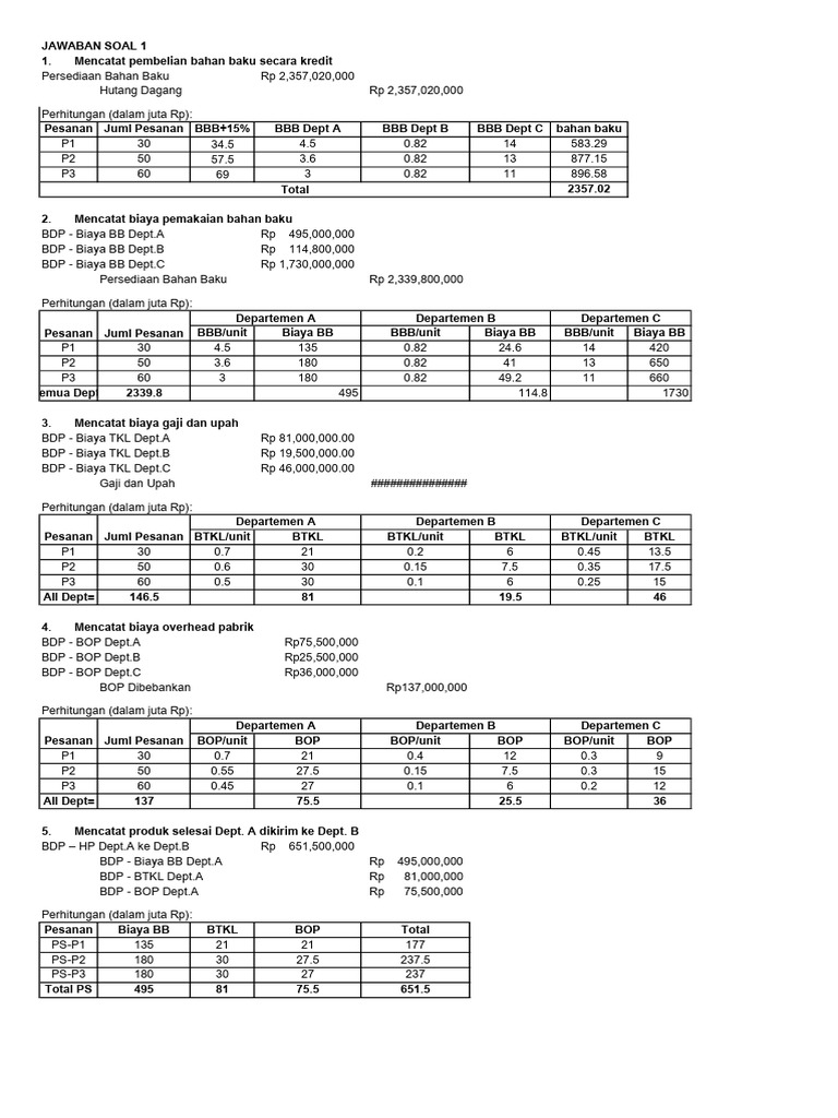 Jawaban Latihan UAS - APB 2025 | PDF