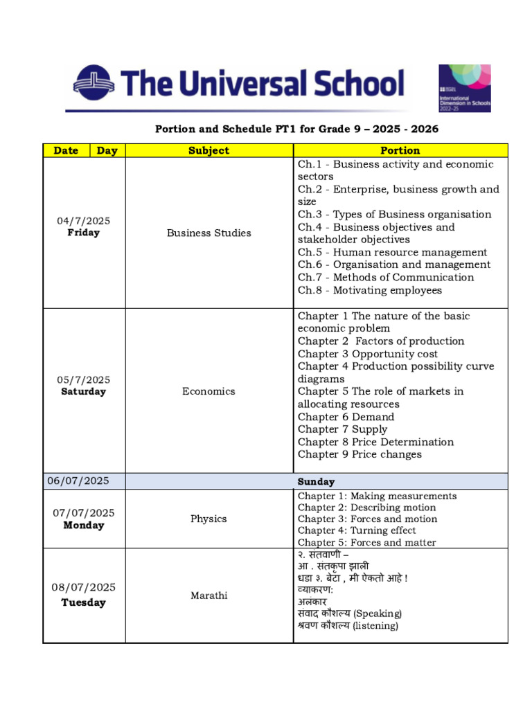 CAIE - Grade 9 PT1 Portion and Schedule 2025-26 | PDF | Quadratic Equation | Business