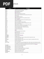 Computer Shortcut Keys List (A To Z) | PDF | Keyboard Shortcut ...