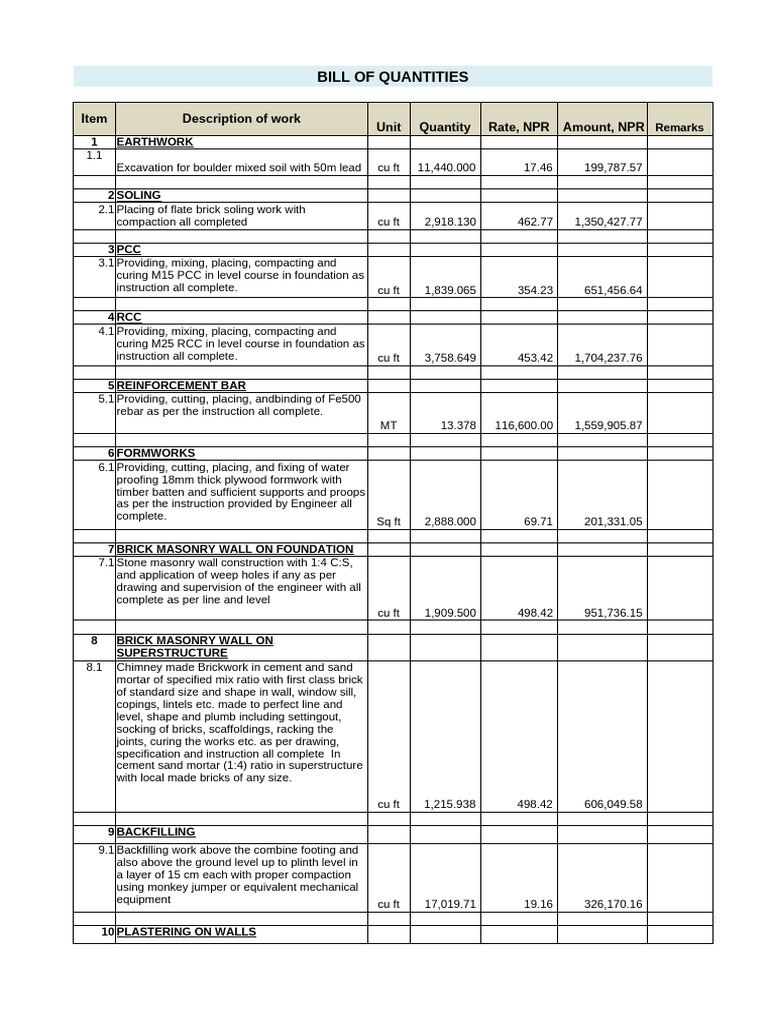 Osho Upaban Estimation Re Draft | PDF | Length | Roof
