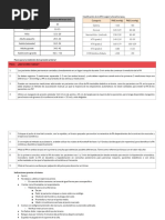 Bitacora de Presion Arterial | PDF