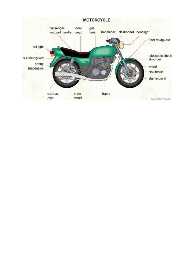 Motorcycle | PDF