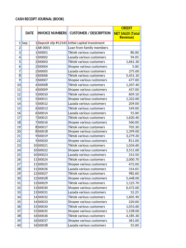 Free Bookkeeping Templates | PDF | Debits And Credits | Expense