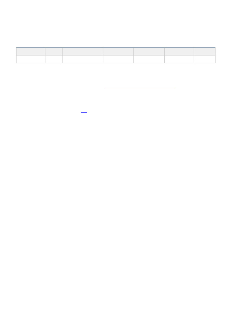 Abhishek Amc PDF | PDF