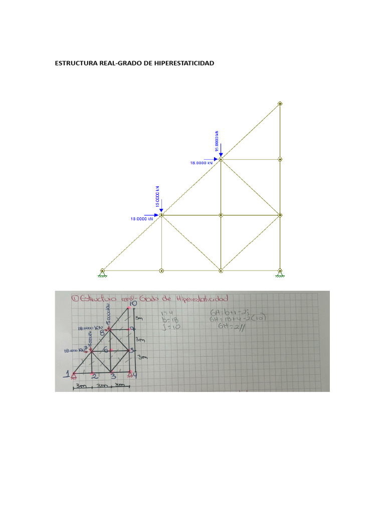Examen Medio Ciclo Estructura Hiperestatica | PDF