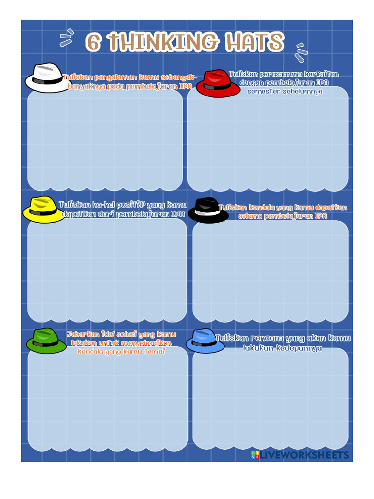 6 Thinking Hats | PDF