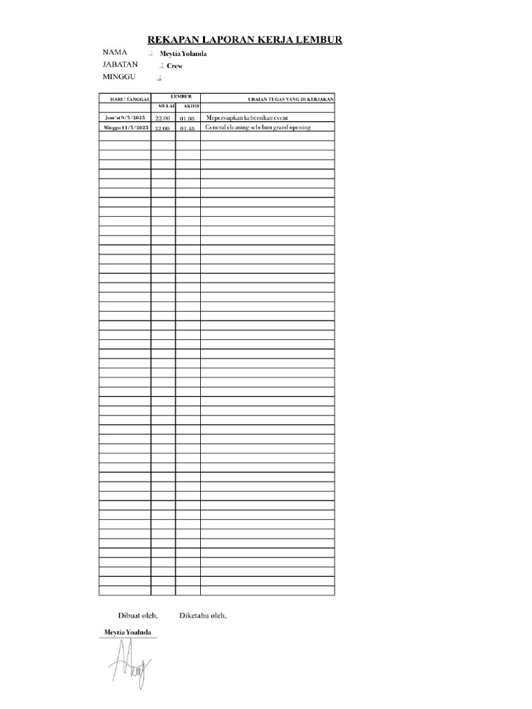 Form Lembur Meytiapdf | PDF