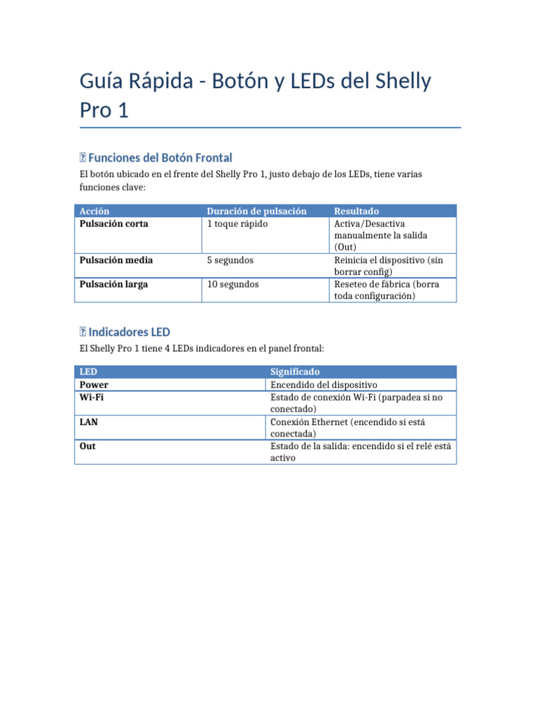 Guía Rápida Shelly Pro 1 | PDF