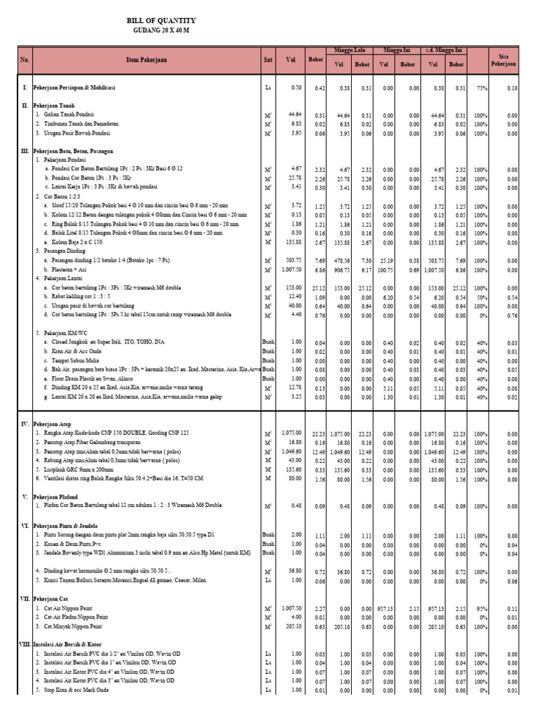 Report Gudang 20X40 W24-1 | PDF