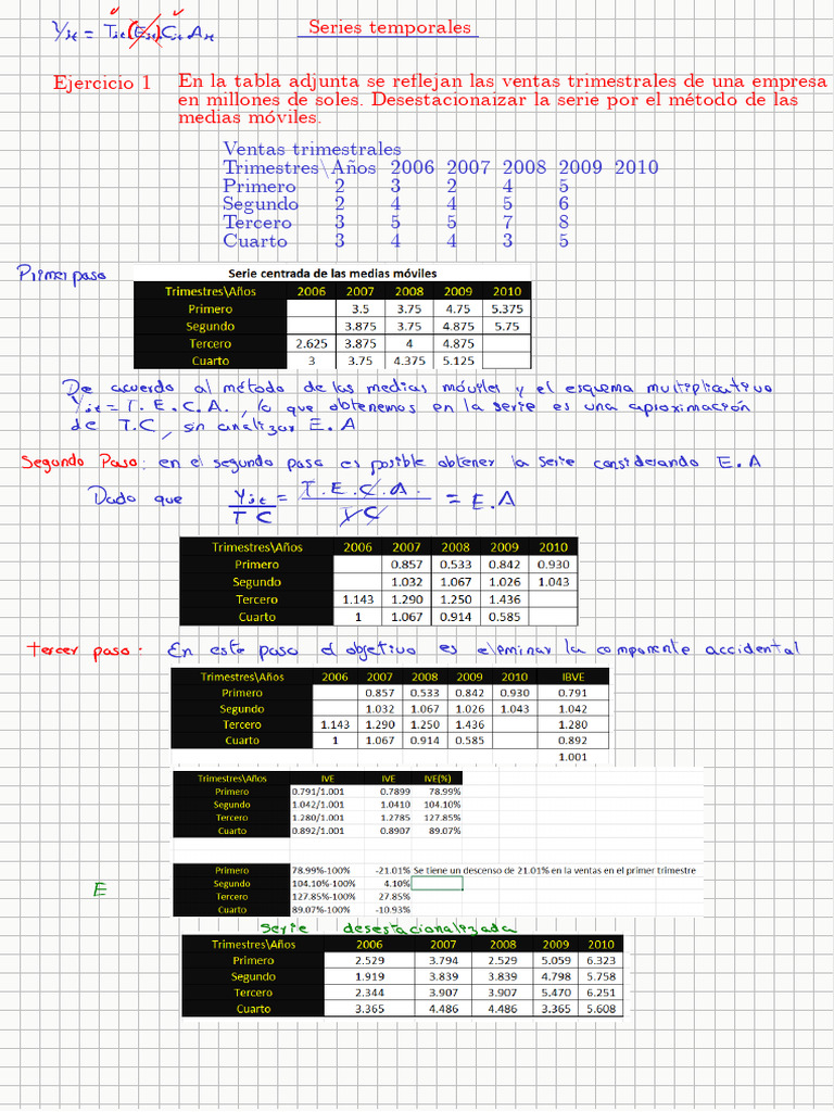 Ejercicios Series T | PDF