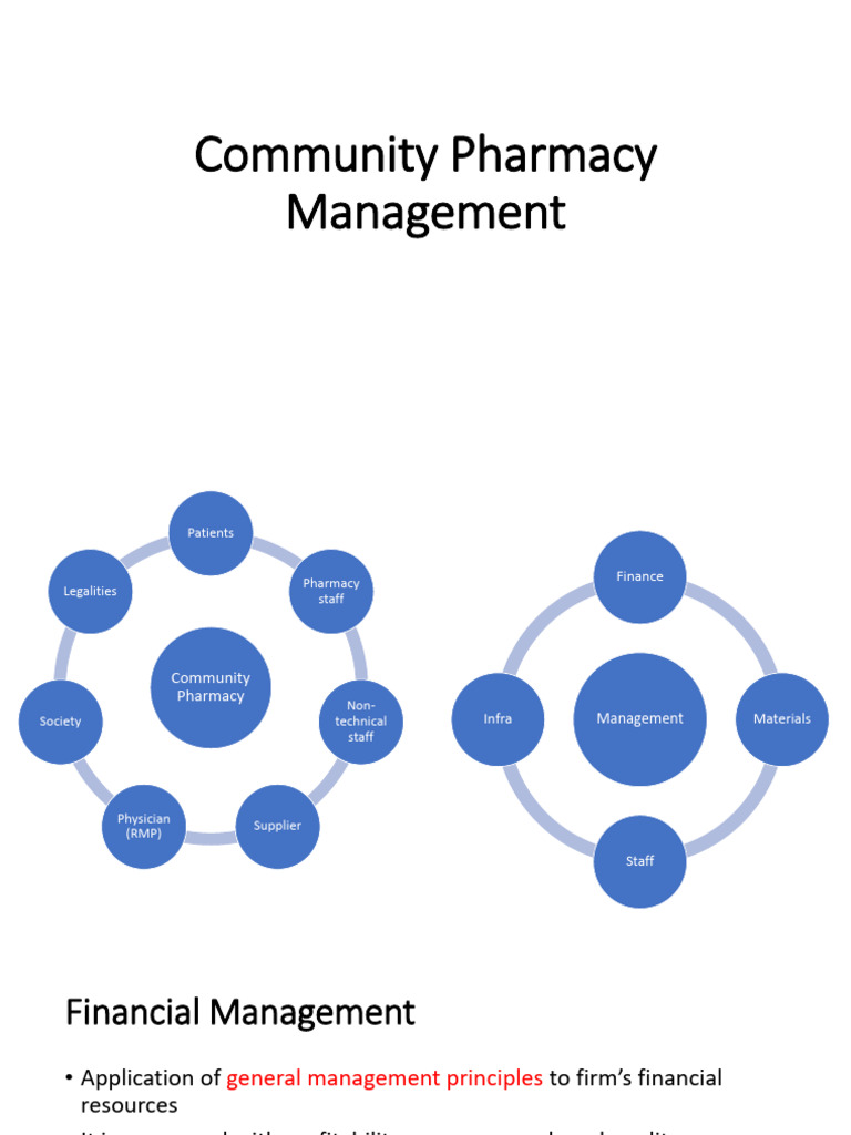 Community Pharmacy Management-1 | PDF | Income Statement | Expense