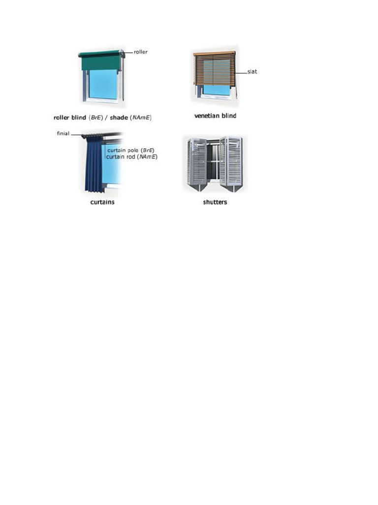 Roller, slat, curtains, shutters | PDF